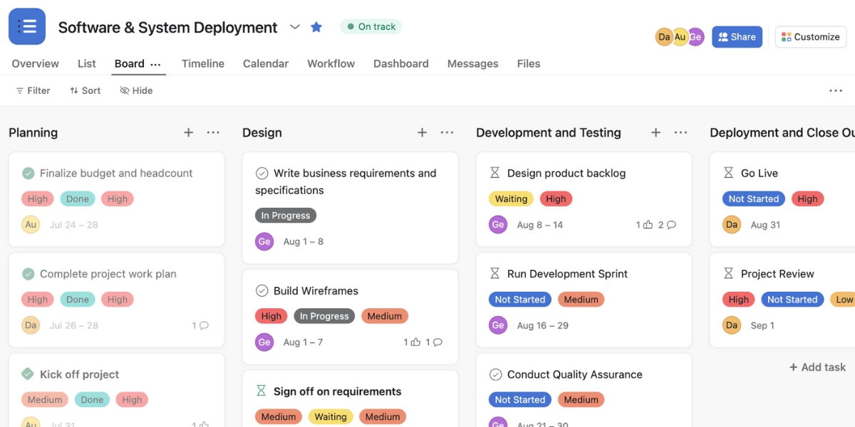 Task Mastery: Streamlining Your Business With These Tools - V12 ...